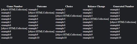 moving items in html table with javascript stack overflow