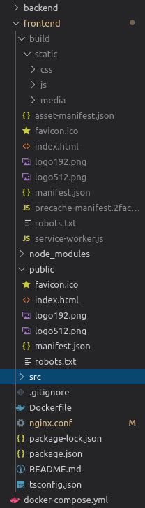 reactjs create react app serve from nginx error loading assets