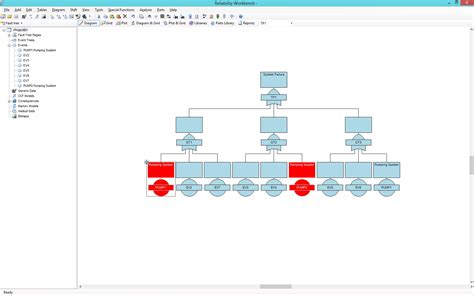 reliability workbench archives isograph