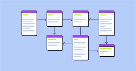 what is a database schema and why does it matter