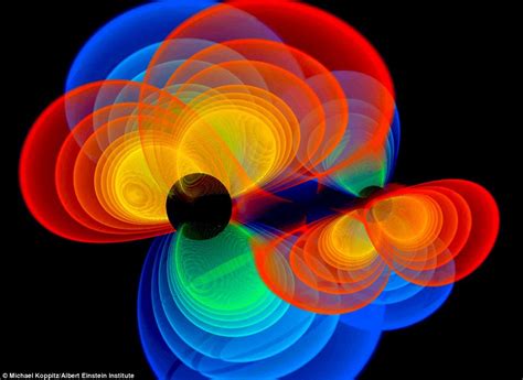 Gravitational Waves Caused By Two Black Holes Proves Albert Einstein