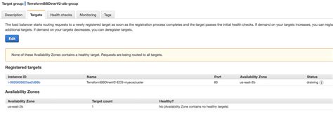 node js terraform created aws ecs infra health check