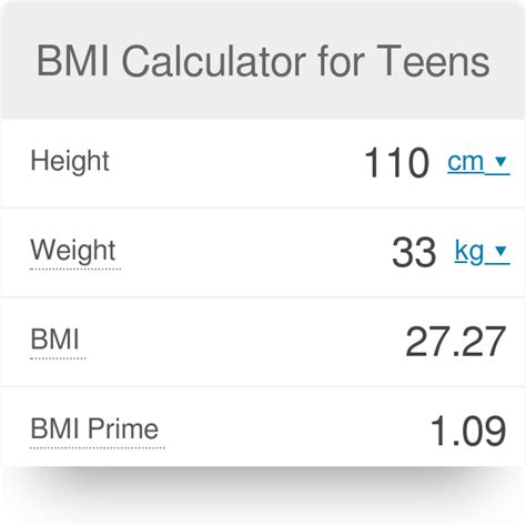 Bmi Calculator For Teen Girl Telegraph