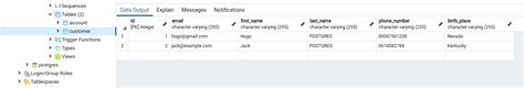 github mouhamed ali spring boot multiple datasources in this example