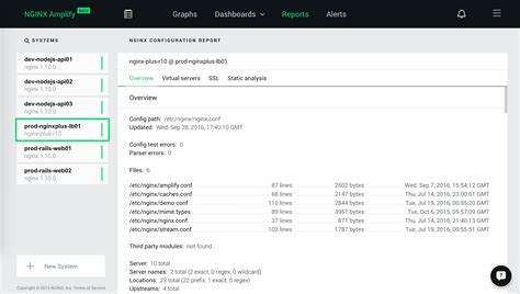 nginx amplify reports improve server configuration