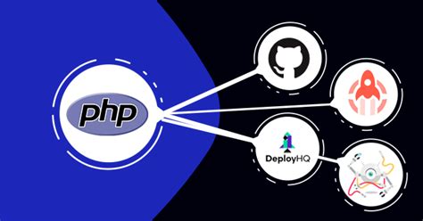 deploy php application with best web tools in minutes