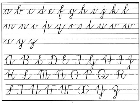 Cursive Handwriting ~ Step By Step For Beginners Practical Pages