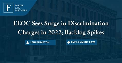 Eeoc Sees Surge In Discrimination Charges In 2022 Backlog Spikes