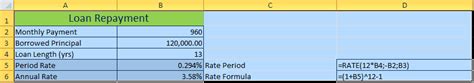 Schedule Loan Repayments With Excel Formulas