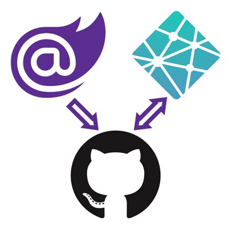 how to deploy blazor webassembly to digitalocean app platform