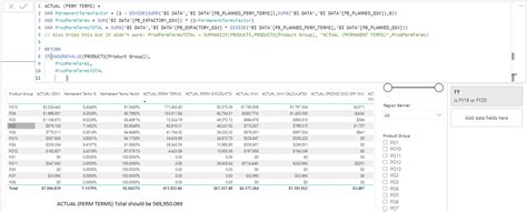 column totals not matching sum of rows dax calculations enterprise