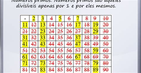 Jannamonteso Que Sao Numeros Primos