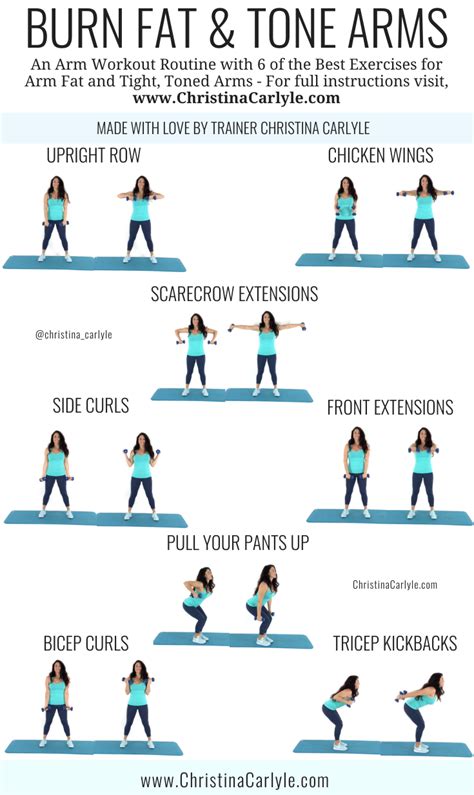 Reduce Arm Fat Artofit