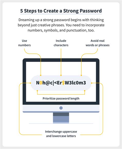 Setting Up A Strong Password – Alex