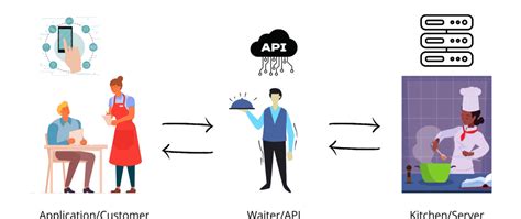 project prometheus ai dev community
