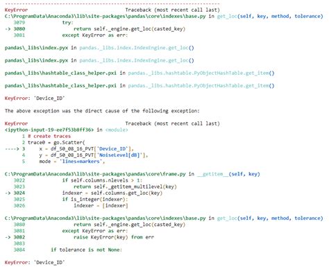 python why i am getting an error with plotly line chart stack overflow