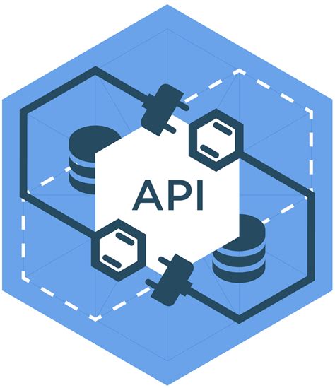 use apis