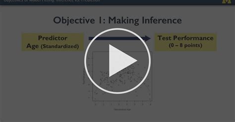 objectives of model fitting inference vs prediction week 1