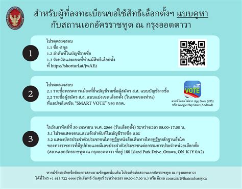 สำหรับผู้ที่ลงทะเบียนขอใช้สิทธิเลือกตั้งฯ แบบคูหากับสถานเอกอัครราชทูต ณ