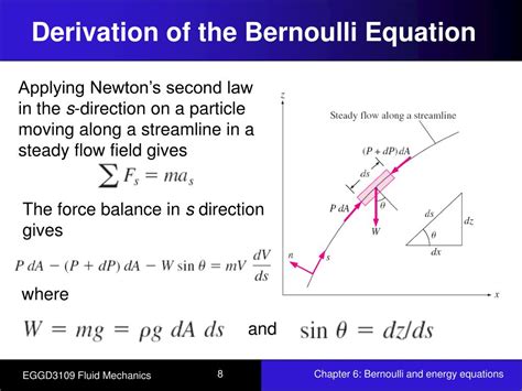 Ppt Chapter 6 Bernoulli And Energy Equations Powerpoint Presentation