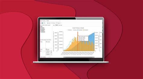 customize c chart options axis labels grouping