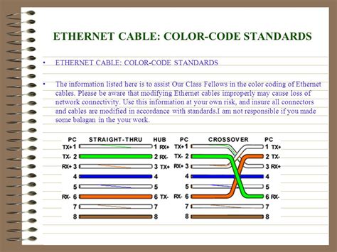 ethernet color code for internet warehouse of ideas