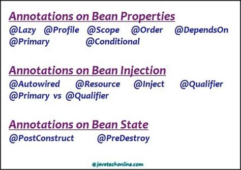 java spring boot bean example payne vage1998