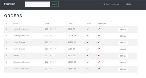github kingsman fullstackdev react django shop ecommerce app built