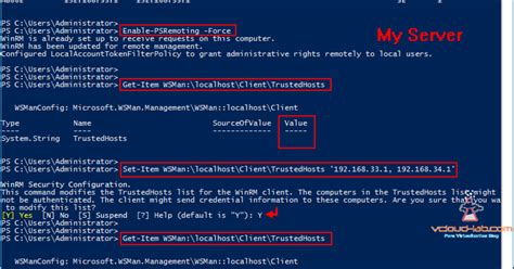 powershell ps remoting between standalone workgroup