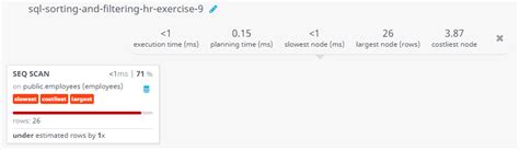 sql sorting and filtering on hr write a query in sql to