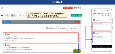 オンライン学習に活用できるメッセージボックス機能 eラーニングシステムのlearningbox
