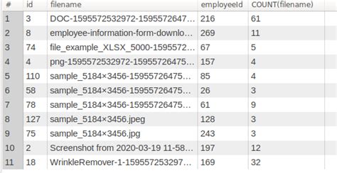 javascript sql query to update all duplicate filenames stack overflow