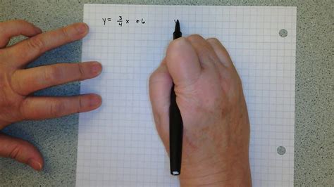 parallel and perpendicular equations video youtube