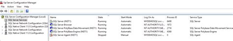 sql server polybase external tables with azure blob storage