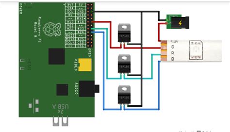control rgb strip ws2811 ws2812 ws2813 home automation openhab