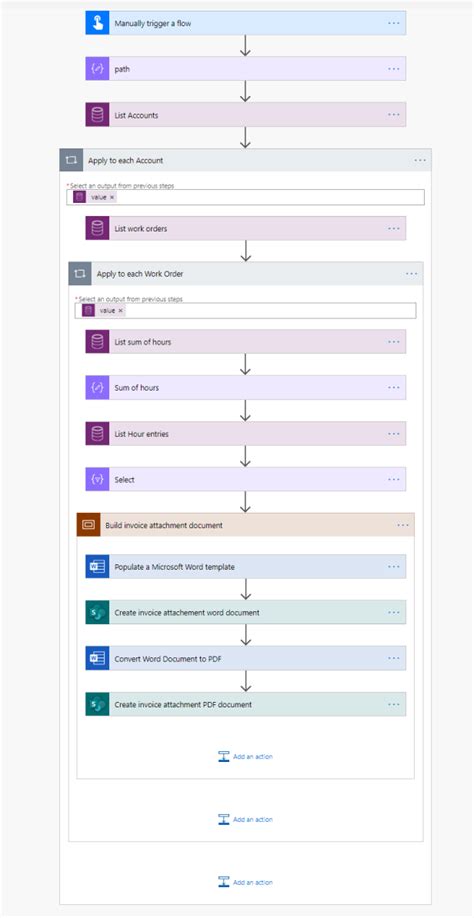 generating invoice attachments with power automate forward forever