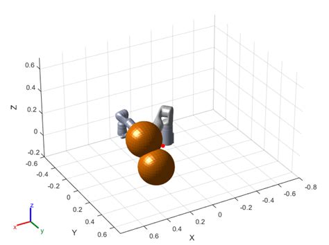 plan and execute collision free trajectories using kinova gen3