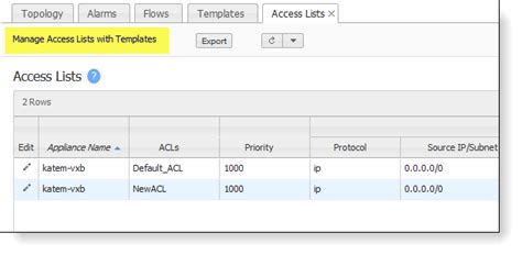 access control lists acl
