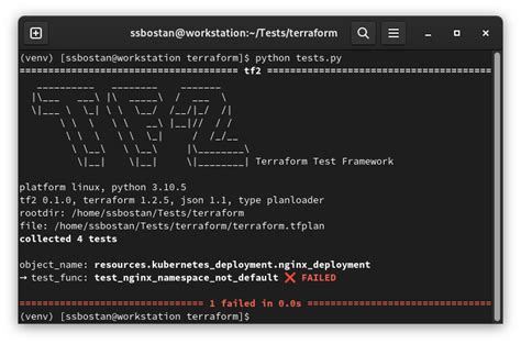 policy as code terraform test framework