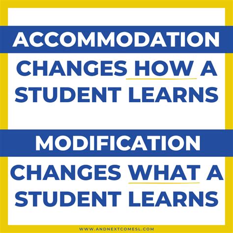 Accommodations Vs Modifications Chart