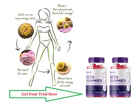 Biolyfe Keto Gummies Fake Exposed 2022 Read Pros And Cons Before Buy