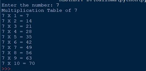 how to print a multiplication table in html css and javascript vrogue