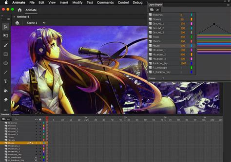 9 Meilleurs Logiciels D Animation Pour Anime En 2022 Free Hot Nude
