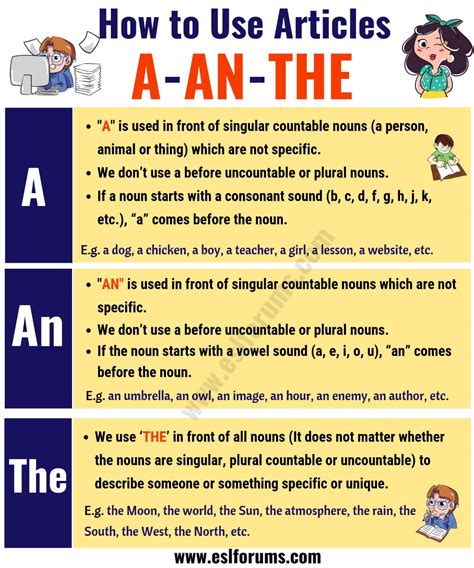 the indefinite and definite articles in english english