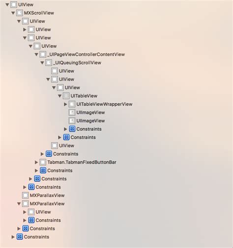 swift how to make the scroll of a tableview inside scrollview behave