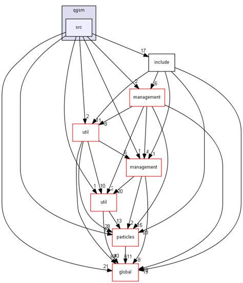 geant4 d geant4 geant4 9 6 p02 source processes hadronic models