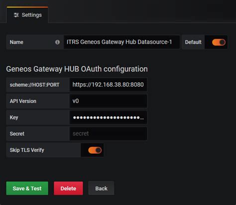 grafana dashboards