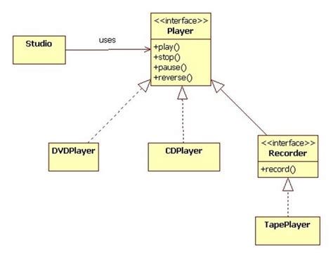 classdiagram1