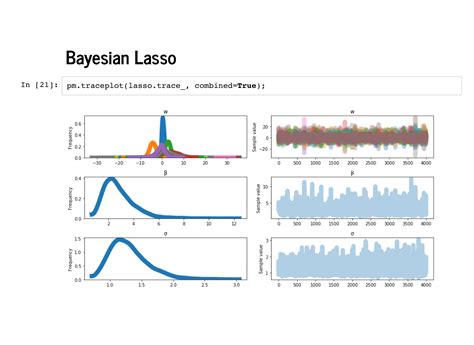 linear regression with pymc3