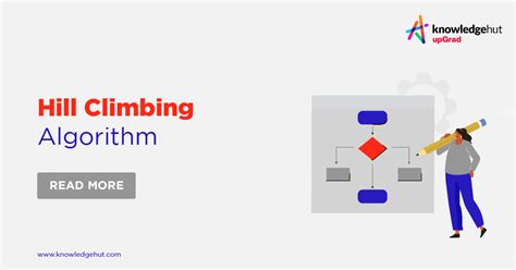 hill climbing algorithm in ai types features and applications